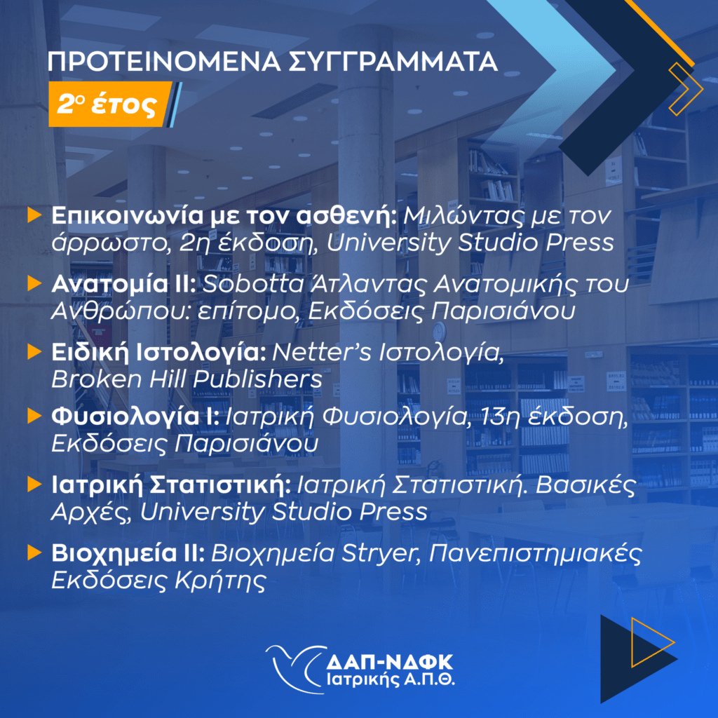 Προτεινόμενα Συγγράμματα – ΔΑΠ-ΝΔΦΚ Ιατρικής Α.Π.Θ.