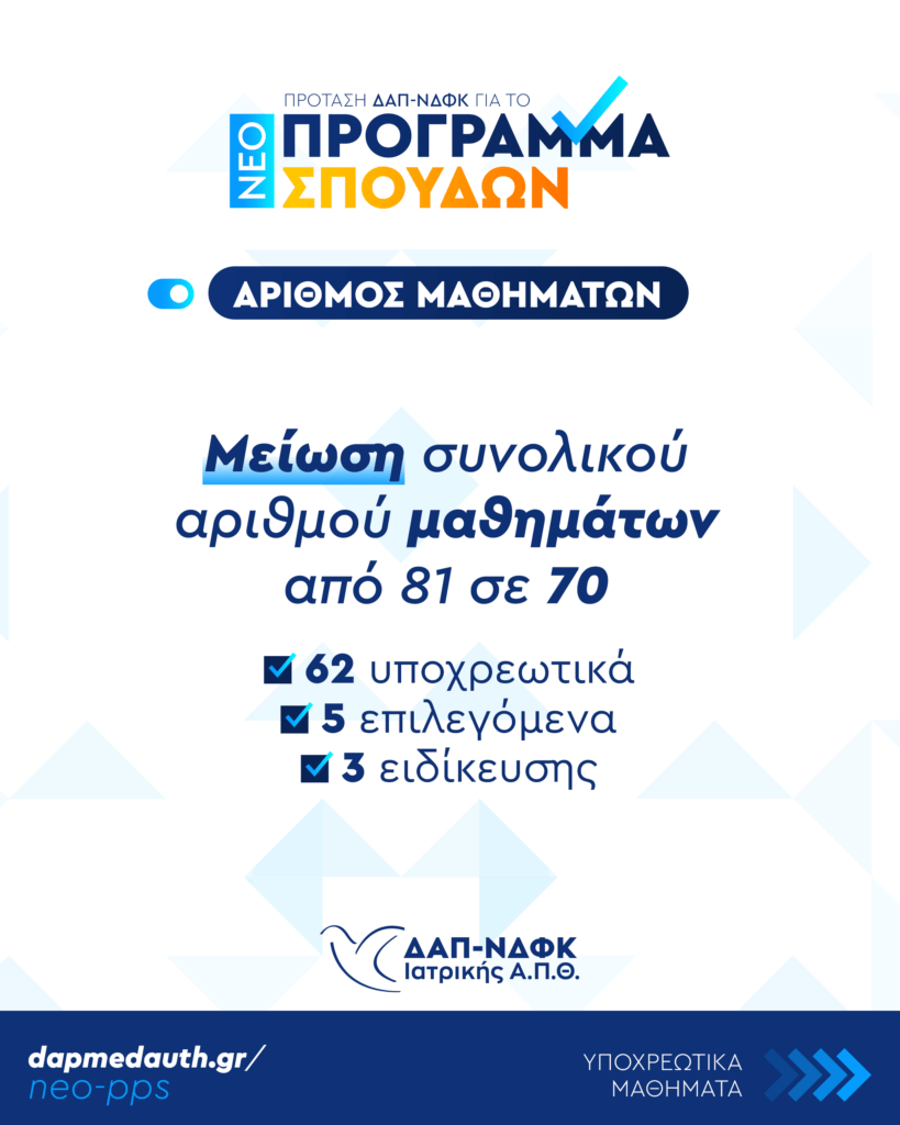 Νέο Π.Π.Σ. – ΔΑΠ-ΝΔΦΚ Ιατρικής Α.Π.Θ.