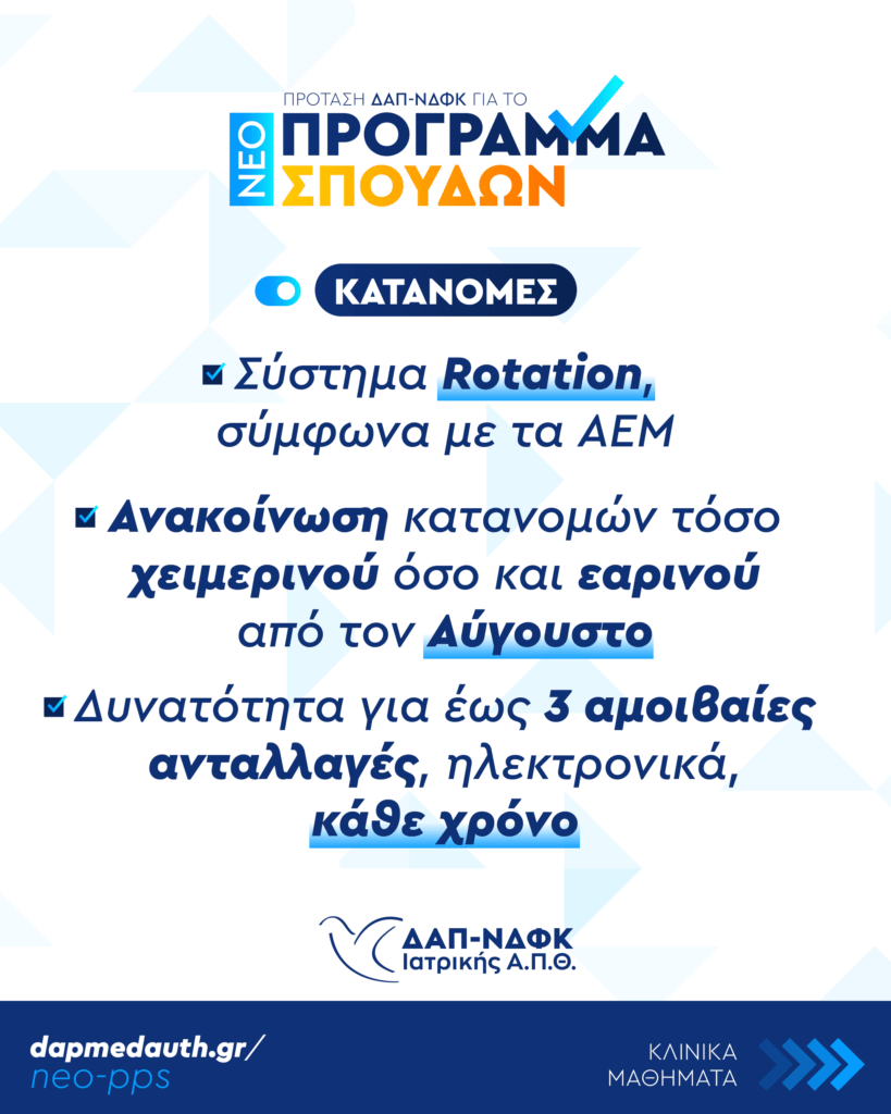 Νέο Π.Π.Σ. – ΔΑΠ-ΝΔΦΚ Ιατρικής Α.Π.Θ.